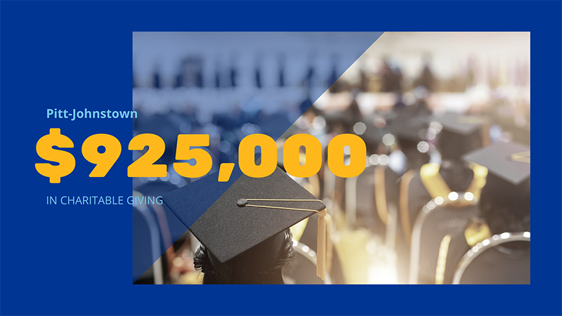 Giving to Pitt-Johnstown | University of Pittsburgh Johnstown ...